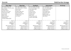 NW Scheduler | JW Field Service Group Organizer | Simple. Easy. Fast.