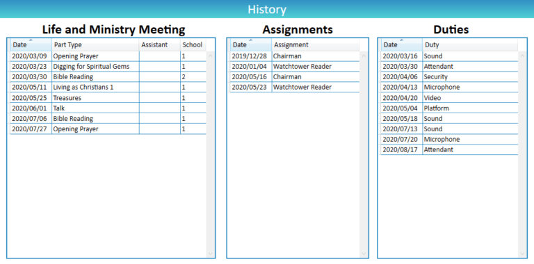 NW Scheduler | Person Information