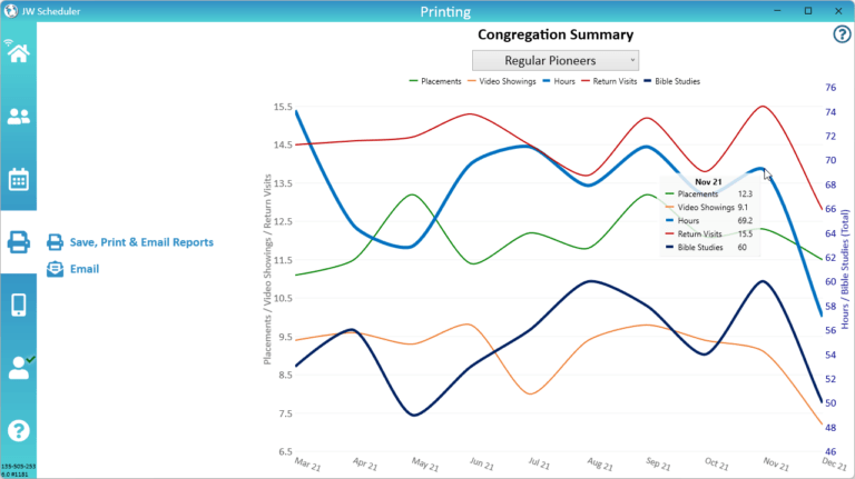 NW Scheduler | Printing in New World Scheduler